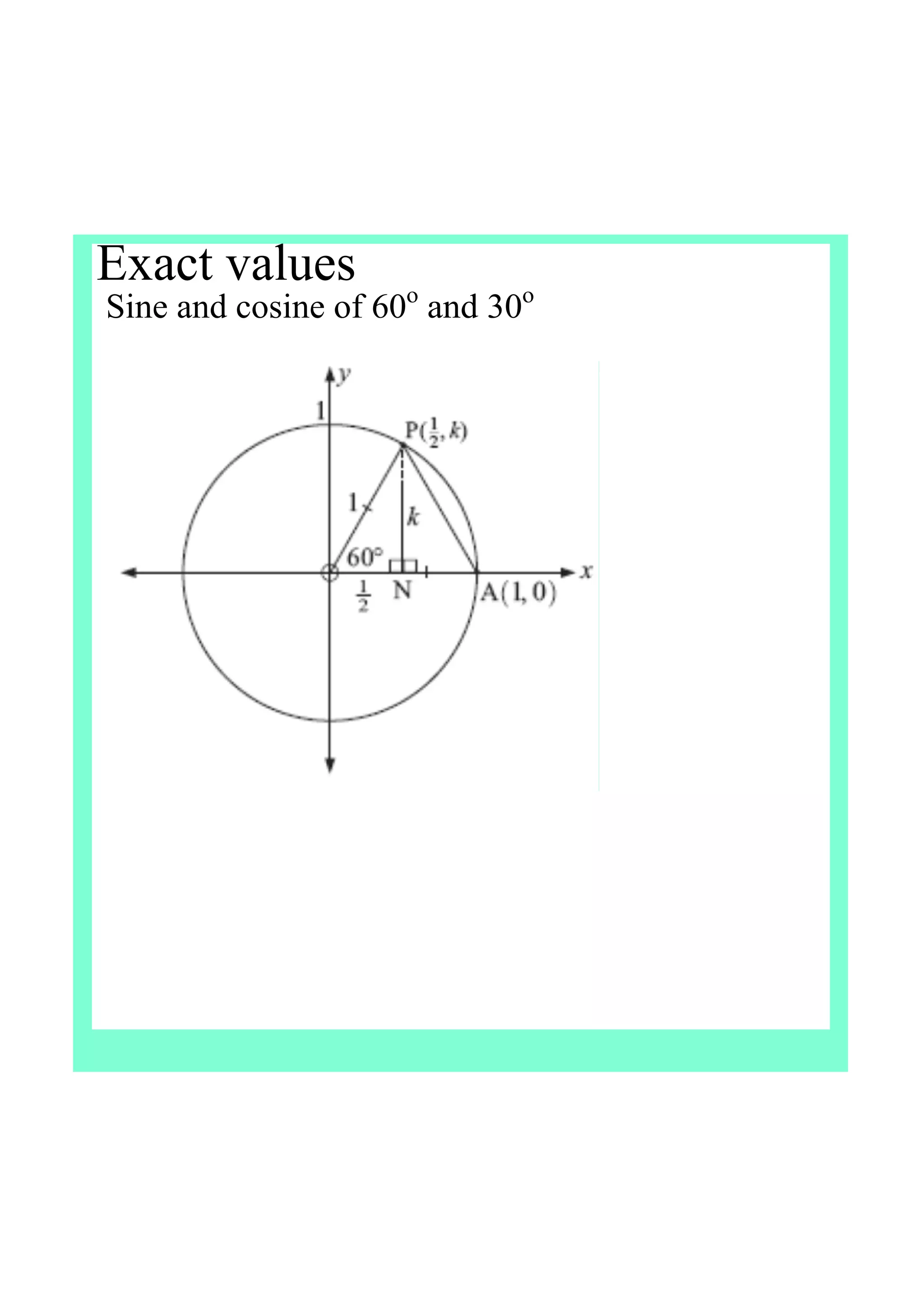 IB Maths unit circle exact values | PDF