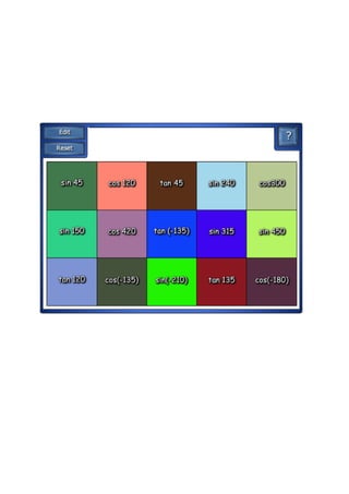 IB Maths unit circle exact values | PDF