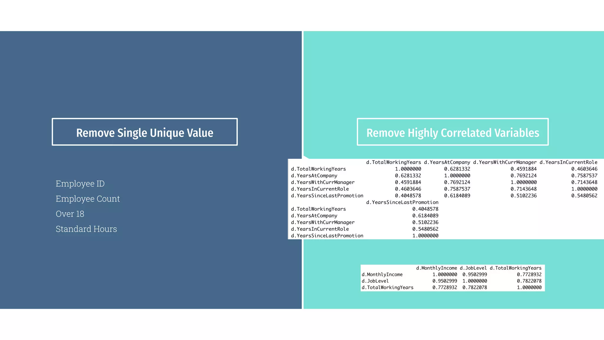 IBM Attrition Presentation Deck.pdf
