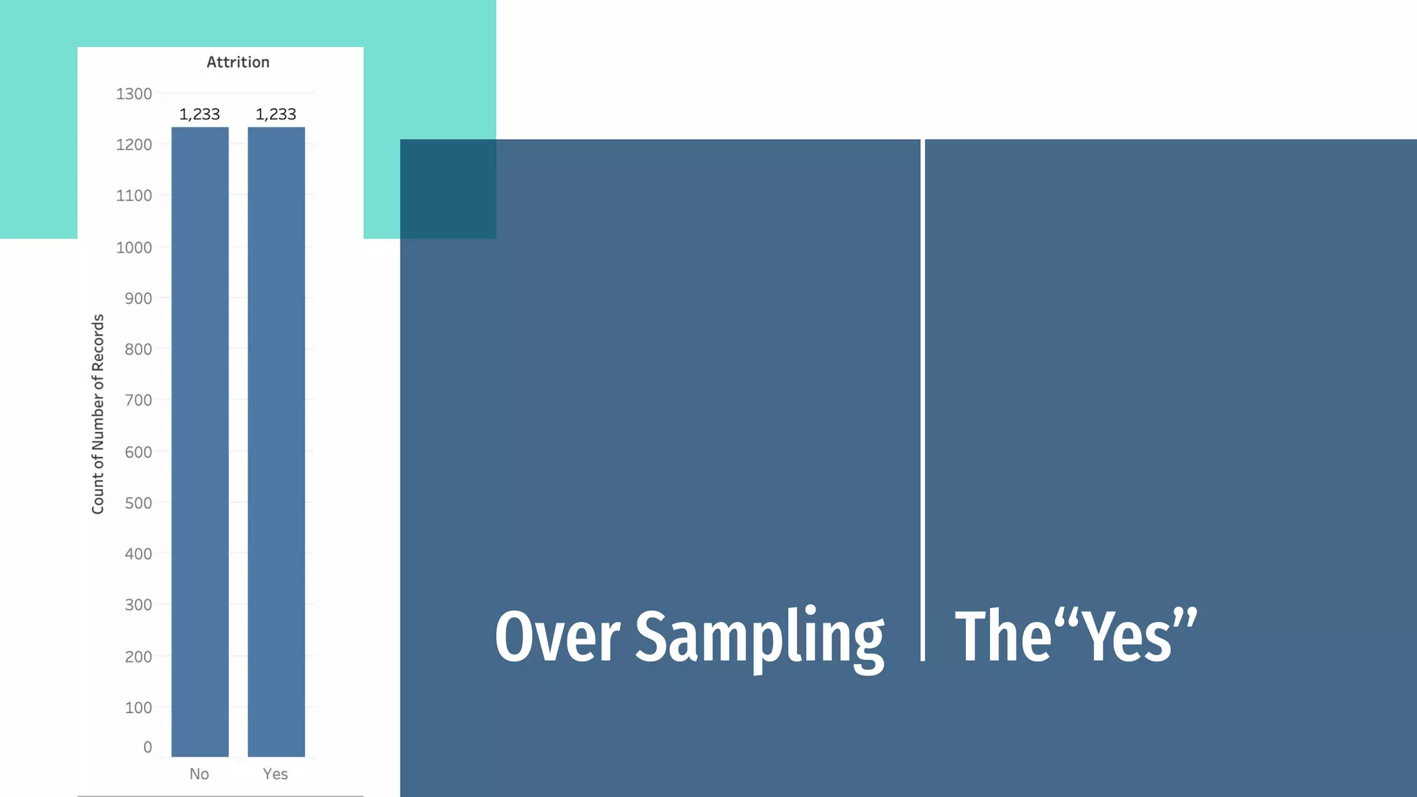 IBM Attrition Presentation Deck.pdf