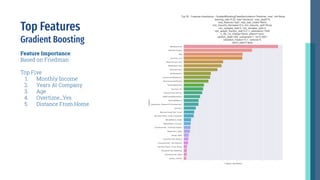 IBM Attrition Presentation Deck.pdf