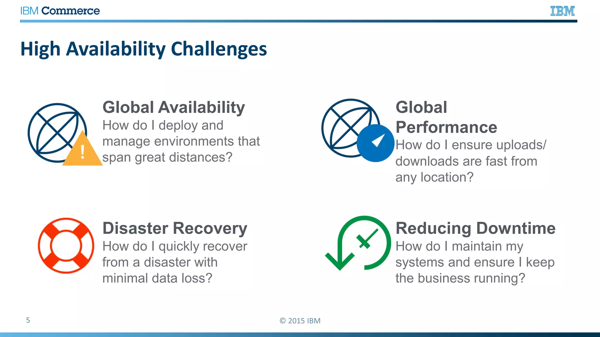 Ibm B2Bi high availability solution with disaster recovery for banking ...