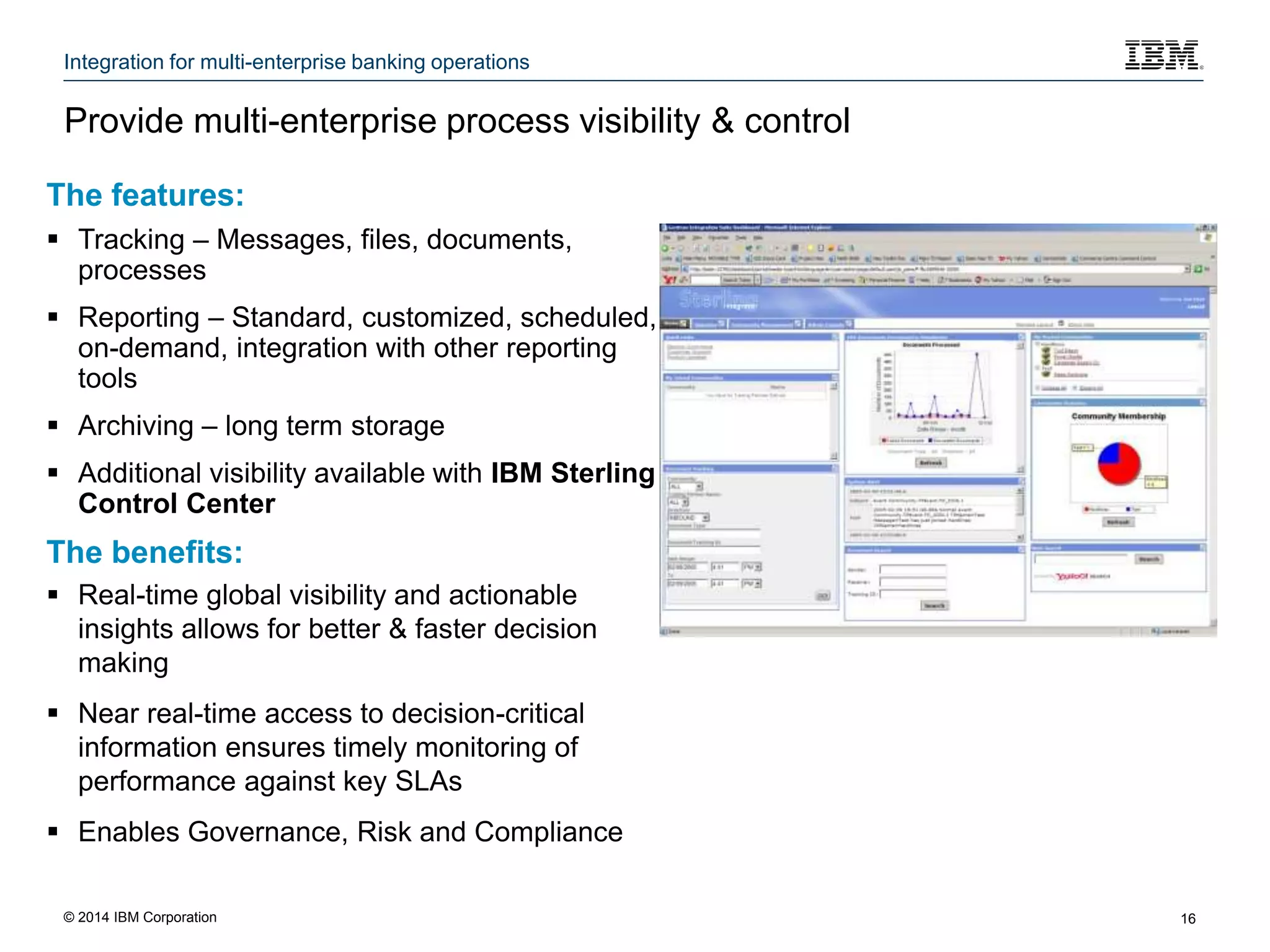 Ibm b2 b integration gateway banking deck v7 121114 | PPTX