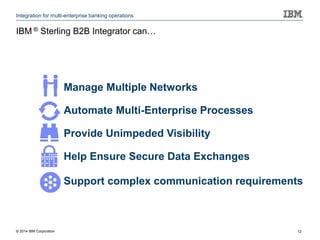 Ibm b2 b integration gateway banking deck v7 121114 | PPT