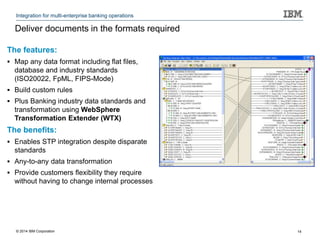 Ibm b2 b integration gateway banking deck v7 121114 | PPT
