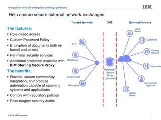 Ibm b2 b integration gateway banking deck v7 121114 | PPT