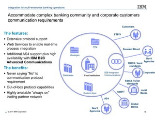 Ibm b2 b integration gateway banking deck v7 121114 | PPT
