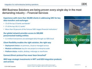 Ibm b2 b integration gateway banking deck v7 121114 | PPT