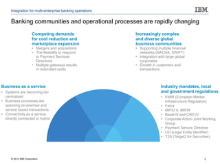 Ibm b2 b integration gateway banking deck v7 121114 | PPT