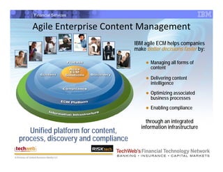 IBM Banking: Automated Systems help meet new Compliance Requirements | PDF