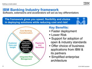 Banking Solutions: Managing Customer Data to Improve Efficiency | PDF ...