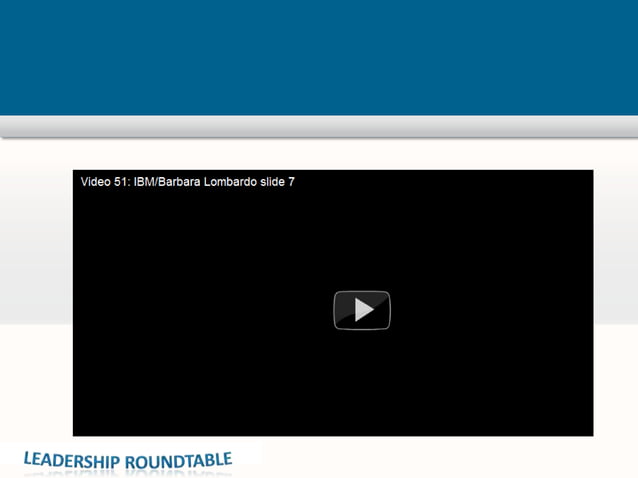 The IBM Leadership Development Framework | PPTX