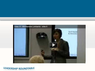 The IBM Leadership Development Framework | PPTX
