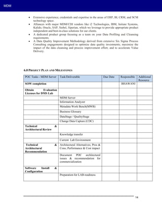 Ibm based mdm poc | PDF