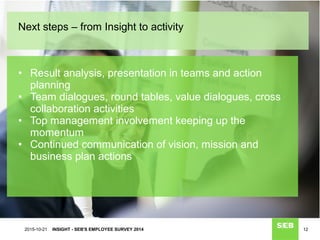 IBM BC2015 - SEB - Engagement Survey | PPT