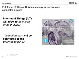 IBM Cognos Business Intelligence using dashDB | PPT