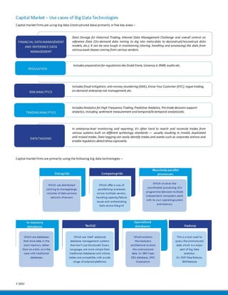 Ibm big data-analytics research paper(non-online) | PDF