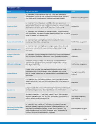 Ibm big data-analytics research paper(non-online) | PDF
