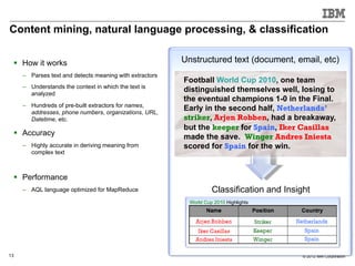 Ibm big data ibm marriage of hadoop and data warehousing | PDF