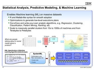 Ibm big data ibm marriage of hadoop and data warehousing | PDF