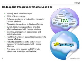 Ibm big data ibm marriage of hadoop and data warehousing | PDF