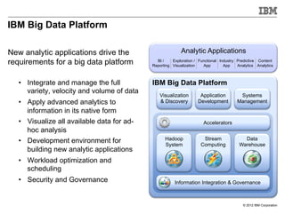 Ibm big data ibm marriage of hadoop and data warehousing | PDF