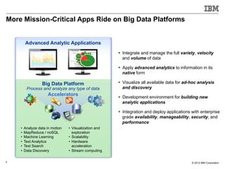 Ibm big data ibm marriage of hadoop and data warehousing | PDF