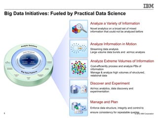 Ibm big data ibm marriage of hadoop and data warehousing | PDF