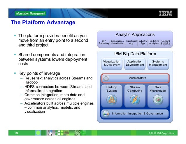 Images of IBM InfoSphere - JapaneseClass.jp
