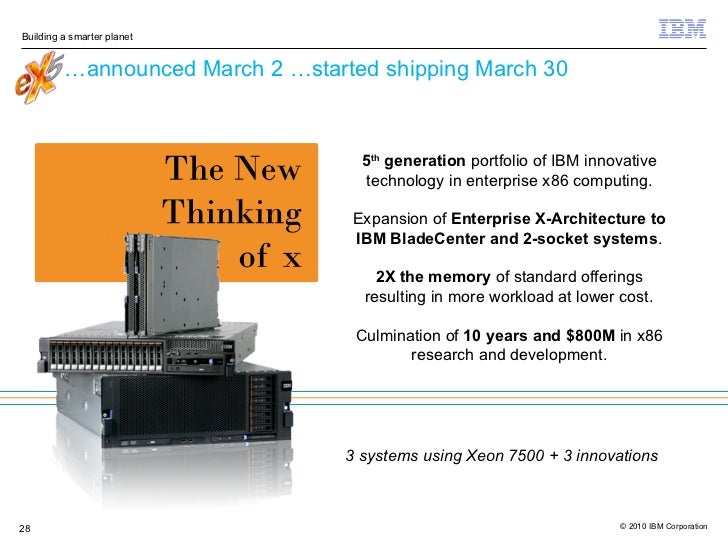 Ibm blade center