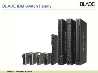 IBM BladeCenter Switches | PPTX