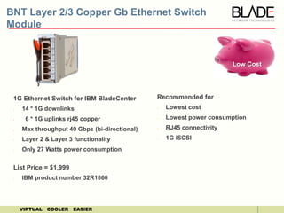 IBM BladeCenter Switches | PPTX