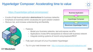 Ibm blockchain - Hyperledger 15.02.18