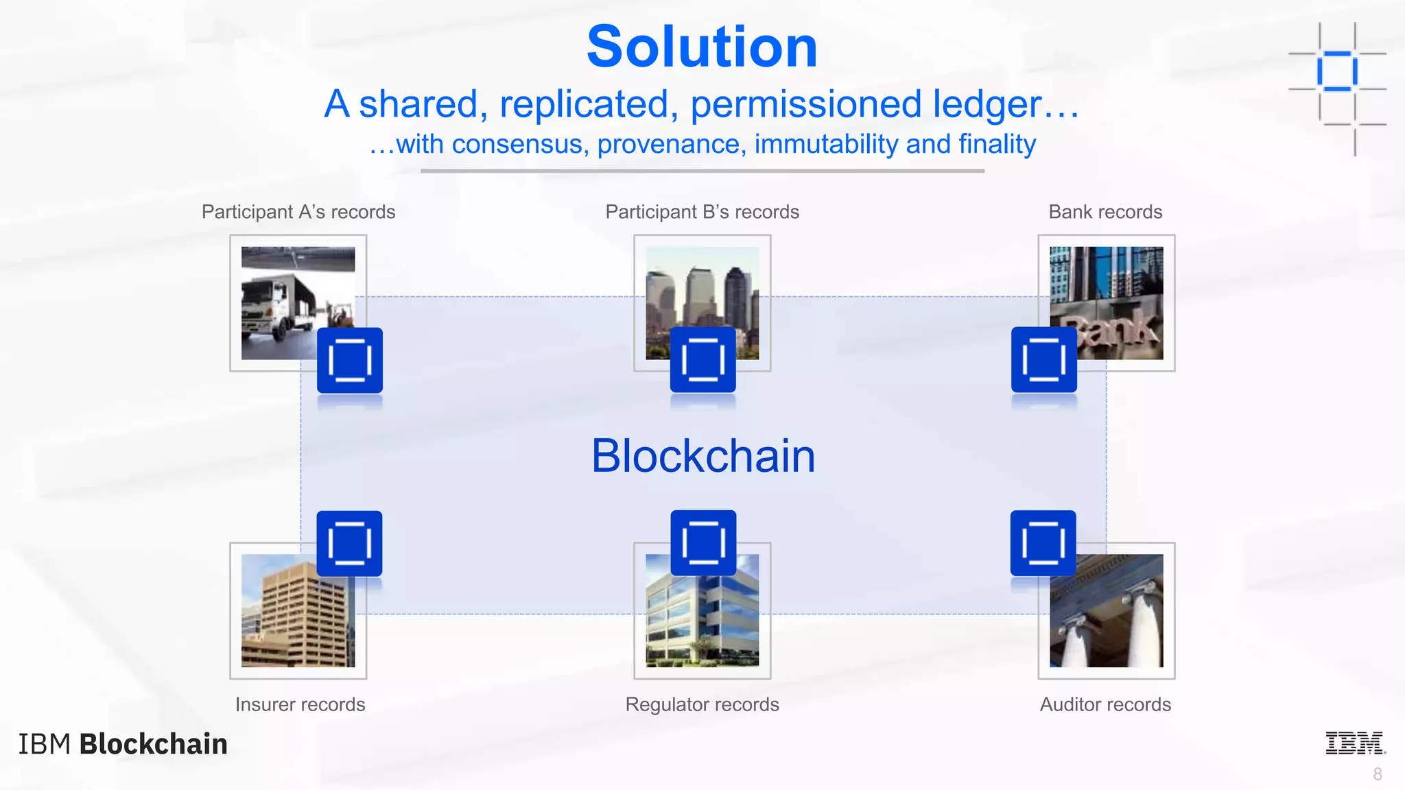 IBM Blockchain 101 | PPTX