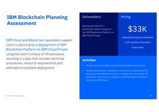 IBM Blockchain Labs Explained v1.0 | PDF