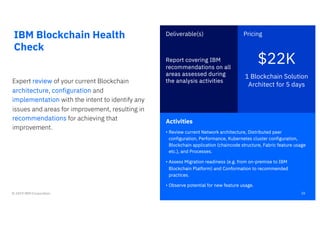 IBM Blockchain Labs Explained v1.0 | PPT