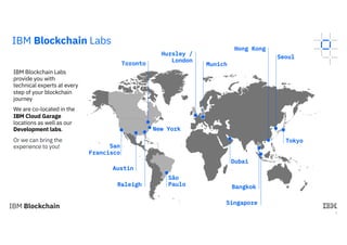 IBM Blockchain Labs Explained v1.0 | PPT