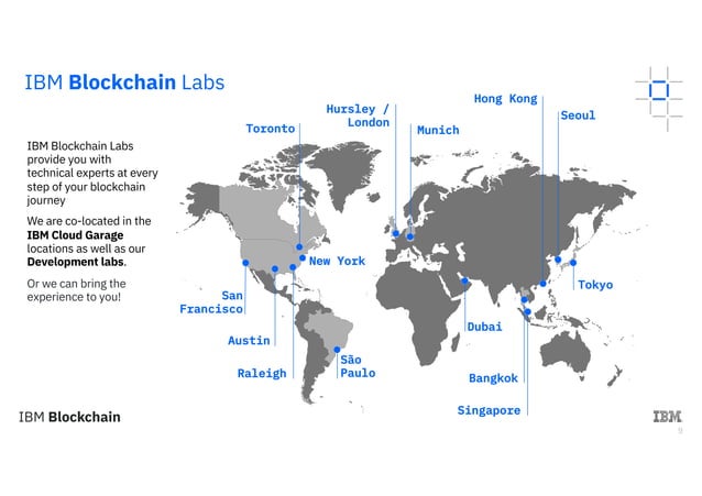 IBM Blockchain Labs Explained v1.0 | PPT