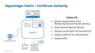 IBM Blockchain Overview | PDF