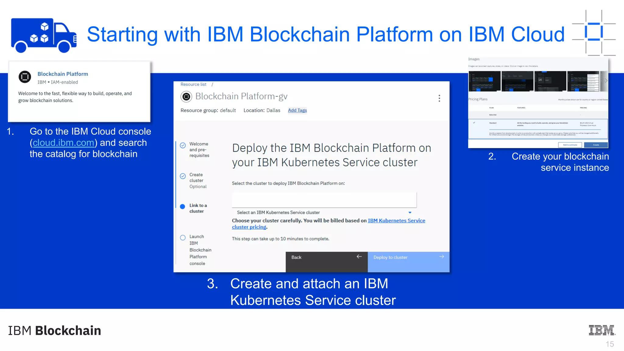 Ibm blockchain platform explained | PDF