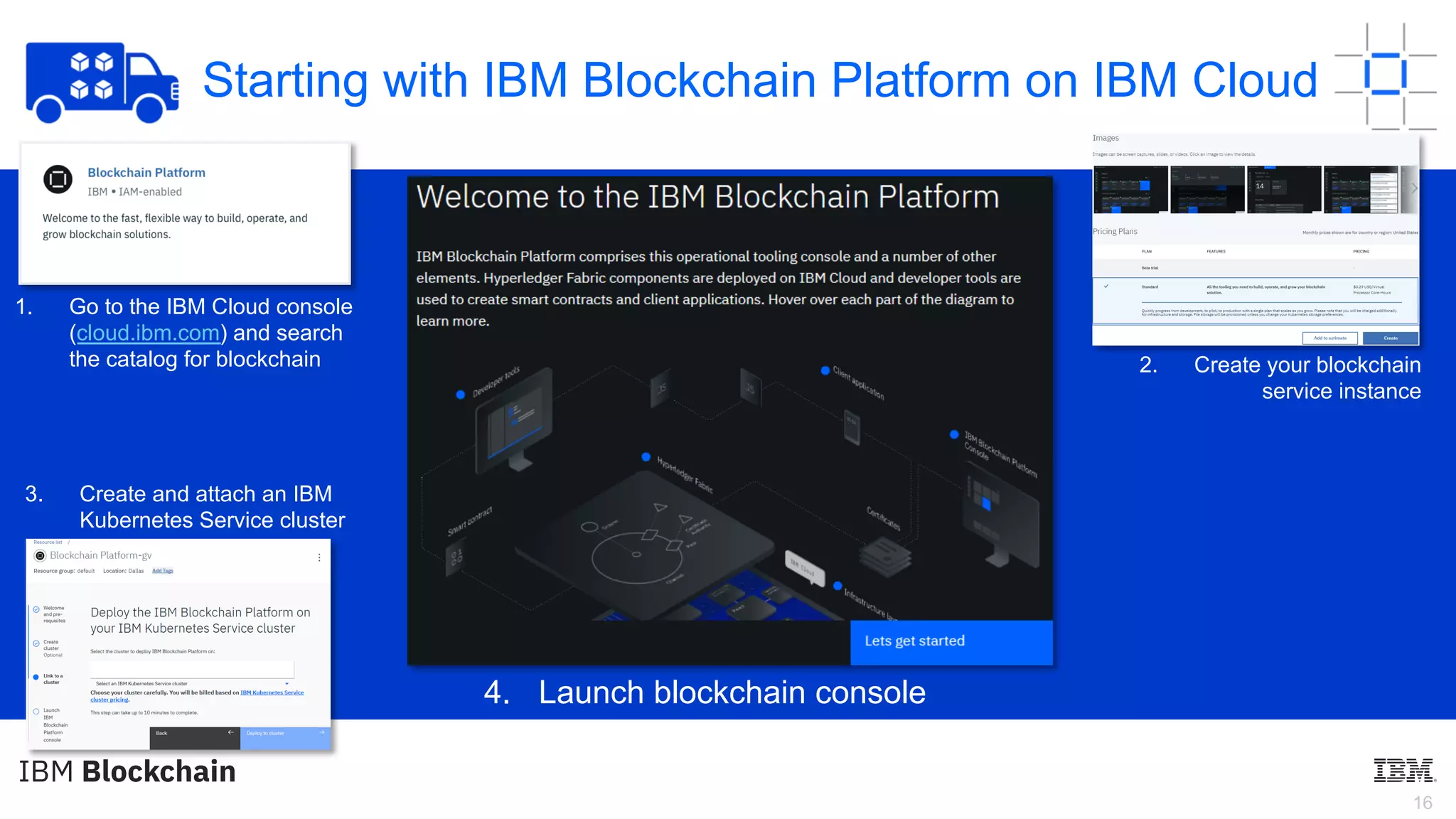 Ibm blockchain platform explained | PDF
