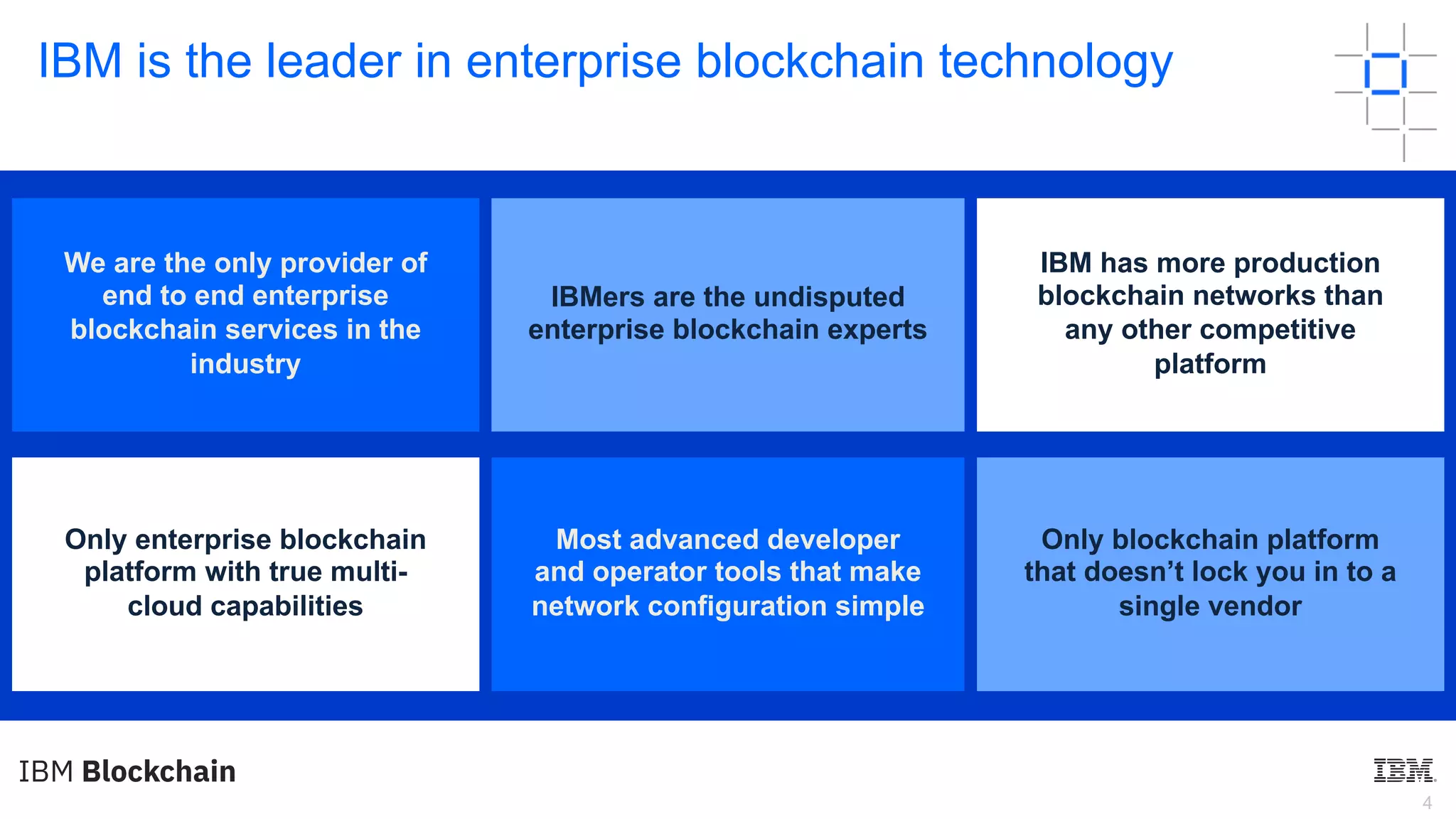 Ibm blockchain platform explained | PDF