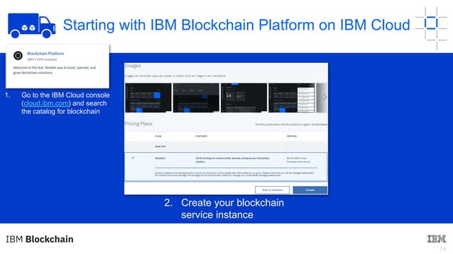 Ibm blockchain platform explained | PPT