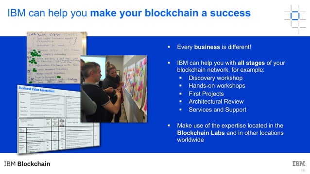 Ibm blockchain platform explained | PPT