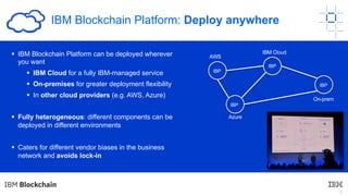Ibm blockchain platform explained | PDF | Cloud Computing | Internet