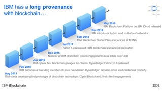 Ibm blockchain platform explained | PPT