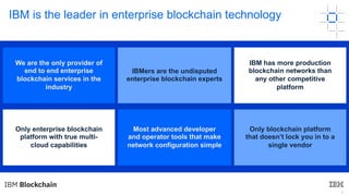 Ibm blockchain platform explained | PPT