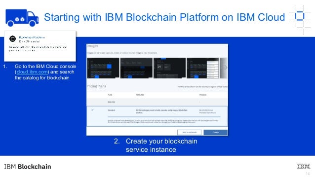 Ibm Blockchain Platform Explained