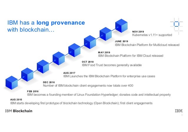 IBM Blockchain Platform Explained v2.2