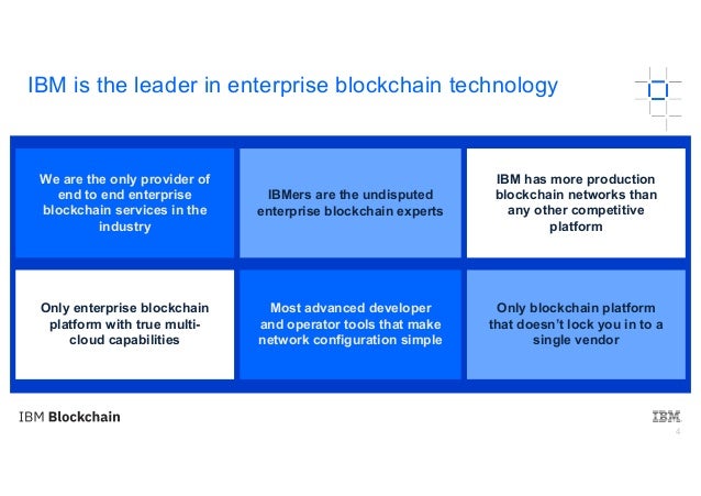 IBM Blockchain Platform Explained v2.2